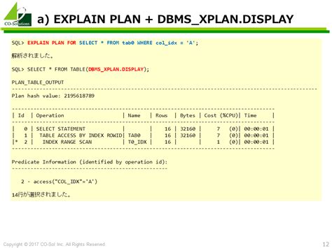 Oracle Sql実行計画の読み方 コーソルdatabaseエンジニアのblog