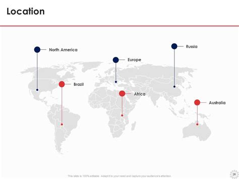 Agile Modeling It Powerpoint Presentation Slides Presentation Graphics Presentation
