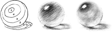 Как нарисовать сферу карандашом поэтапно для начинающих