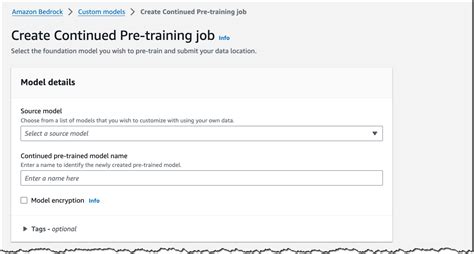 Llm Chatbot With Retrieval Augmented Generation Rag On Aws