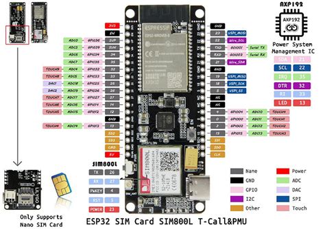 Projet Station Météo Français Arduino Forum