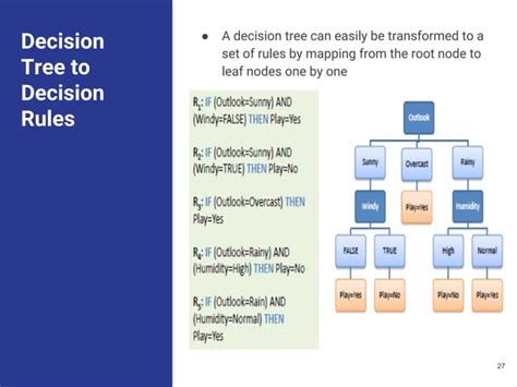 Classification Based Machine Learning Algorithms Pdf