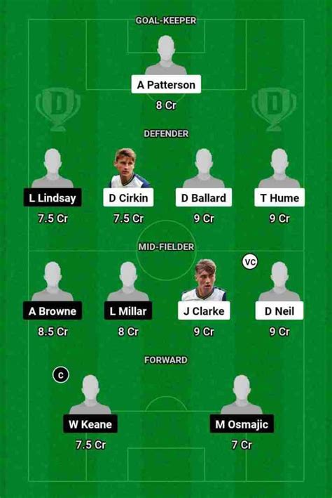 Sun Vs Pst Dream11 Prediction English Championship Sunderland Vs