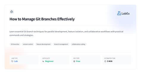 How To Manage Git Branches Effectively Labex
