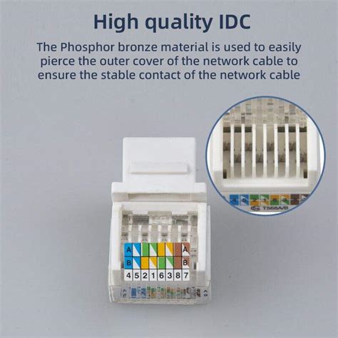 Network Toolless 90 Degree Cat 6 Unshielded Modular Passed Fluke Test