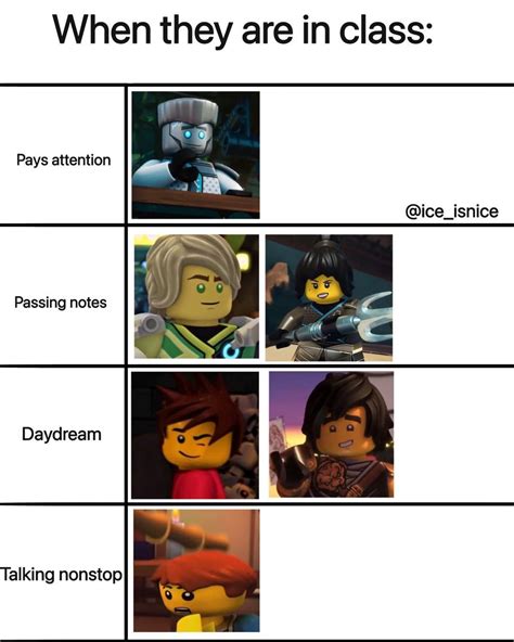 Ninjago Jay Ninjago Cole Ninjago Memes Lego Ninjago Human Sketch Zane Lloyd Bruh Random