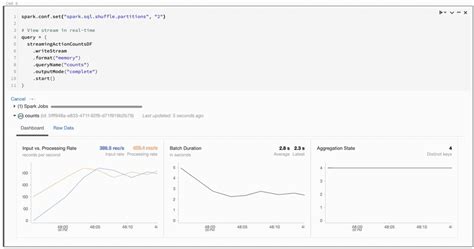 Structured Streaming In PySpark DEV Community