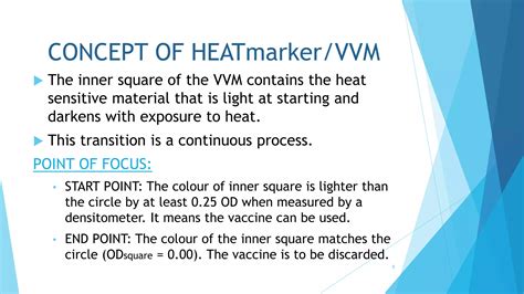 Vaccine Vial Monitor Pptx