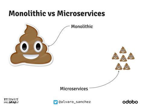 Stateless Authentication For Microservices