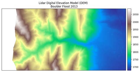 How To Learn Geospatial Data Science In 2023 Towards Data Science
