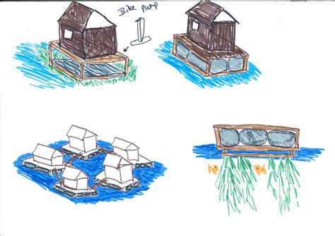 Whatever Floats Your Boat Building A Better World