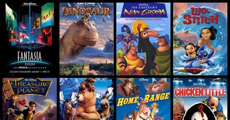 Nostalgic Cartoon Movies 2000s IMAGESEE