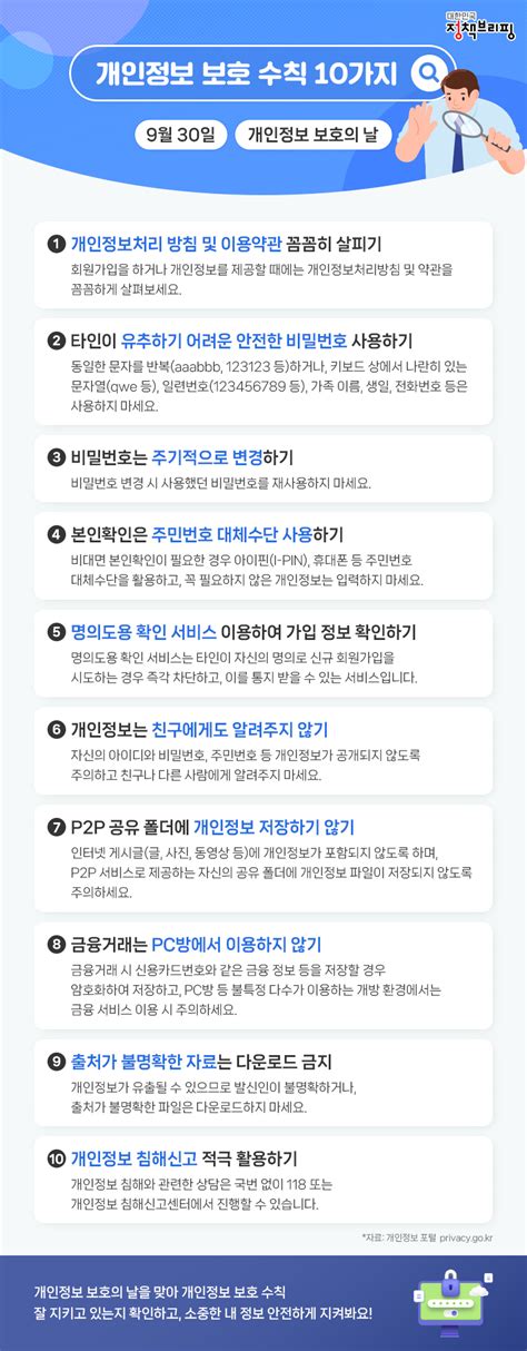 개인정보 보호 수칙 10가지 정책뉴스 뉴스 대한민국 정책브리핑