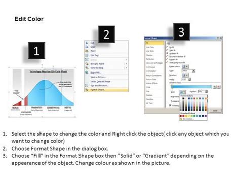Statistical Bell Curve Gap PowerPoint Slides And Editable Ppt Templates