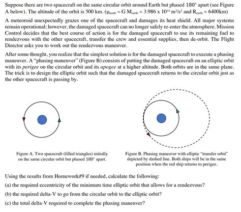 Solved Suppose There Are Two Spacecraft On The Same Circular Chegg