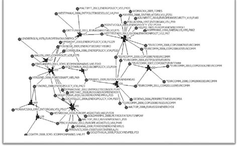 Detailed Visualization Of Two Branches Connected By The Article Of A Download Scientific