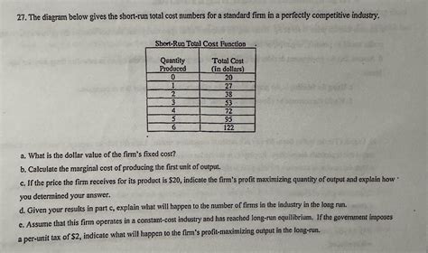 27 The Diagram Below Gives The Short Run StudyX