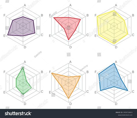 Spider Radar Chart Diagram Set Clipart Stock Vector Royalty Free