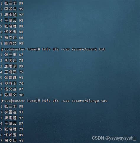 Spark Sql案例：计算平均分spark Sql 如何实现从成绩表中查询到各科成绩和每位学生的平均成绩 并在一行展示 Csdn博客