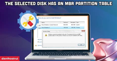 Sửa Lỗi The Selected Disk Has An Mbr Partition Table 2025