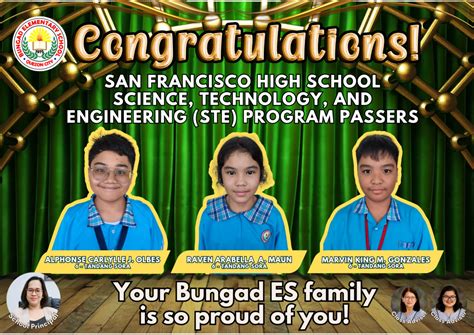 Bungad Elementary School Official 🏅 Ste Passers 2025 We Are Thrilled
