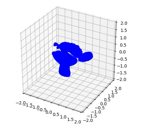 Github Szabolcsdombi D Reconstruction