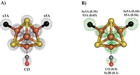 Figures And Data In Catalysis Dependent Selenium Incorporation And