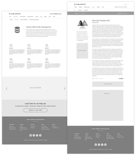 a simple repeatable ui design process