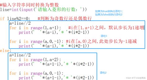 Python——打印菱形形状pycharm打印菱形 Csdn博客