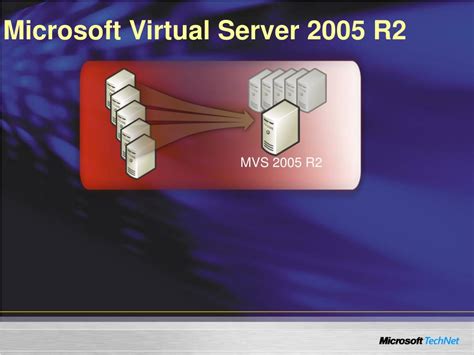 ppt descripción técnica de microsoft virtual server 2005 r2