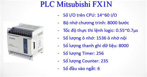 Thông Tin Về Các Plc Mitsubishi Đào Tạo Tự động Hóa Iatc Facebook