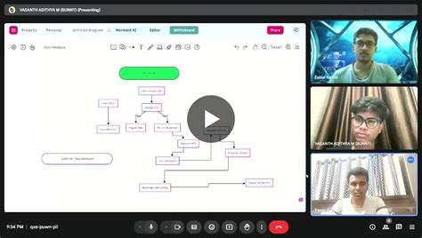 Hackindia2025 Hackindia Web3 Blockchain Polygon Prooflink