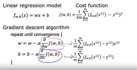 GitHub Bilyatch Machine Learning I M Gonna Learn New Thing Related To Data Science And Update