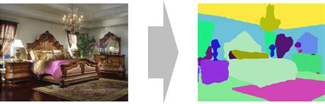 Github Jqueguiner Image Segmentation