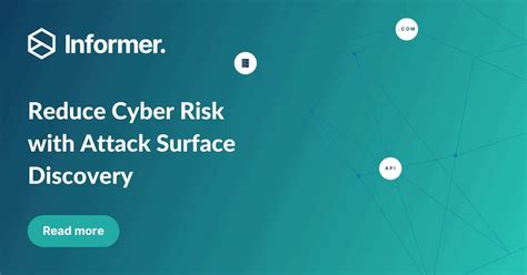 Informer External Attack Surface Management On Linkedin Reduce Cyber Risk With Attack Surface