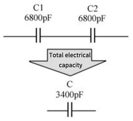 Series And Parallel Capacitor Circuits A Comprehensive Guide To Characteristics And Analysis