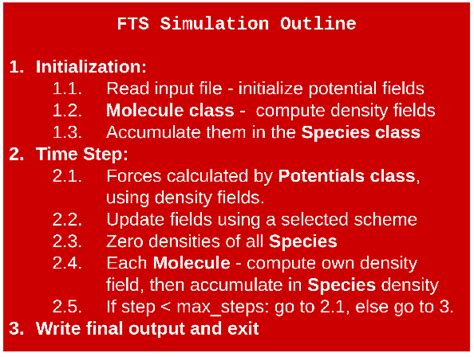 Basic Actions And Roles Of The FTS Classes In MATILDA FT Download Scientific Diagram