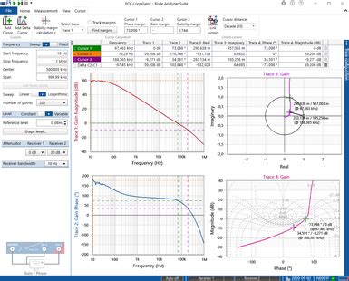 Omicron Lab Vector Network Analyzer Bode Vicom Australia