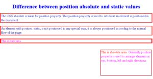 CSS Position Absolute How Does Position Absolute Work In CSS