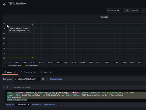 Timestamp In Descending Order Mssql Grafana Labs Community Forums