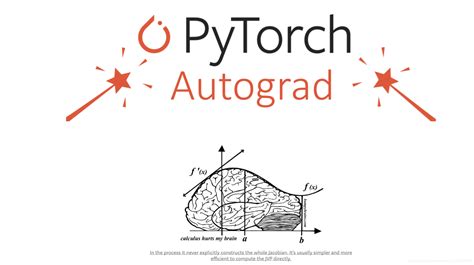 PyTorch Autograd_torch.jvp-CSDN博客