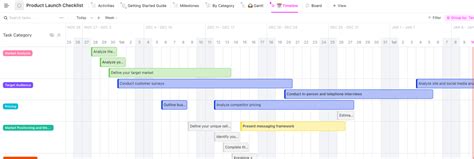 10 Free Product Launch Plan Templates In Excel Word ClickUp