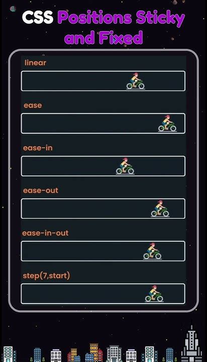 Timing Functions In Css Explained Shorts Webdevelopment Youtube