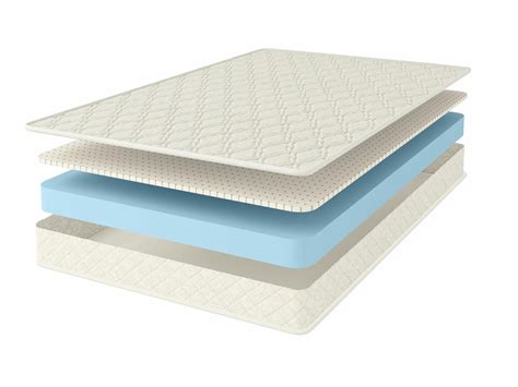 Матрас Comfort Line Latex Eco Roll Slim 120х185 — купить в интернет ...