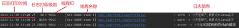 Springboot 日志打印springboot打印日志 Csdn博客