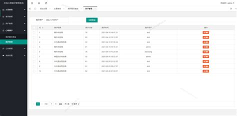 基于javaweb的在线心理测评系统设计和实现javaspringbootssmmysqljsp基于web的心理测评系统设计与