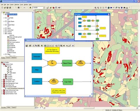 Arcgis Vs Qgis Comparison 2025 Feature By Feature