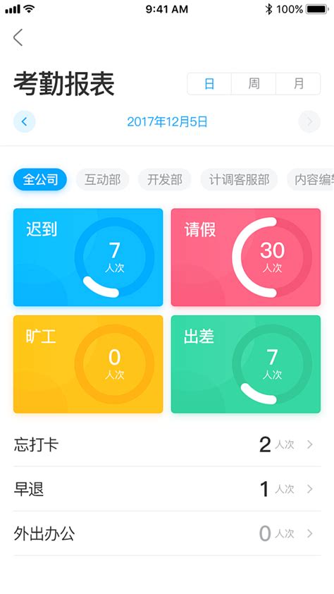 考勤报表 主页