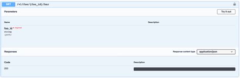 Feature Request Add Description To Path Parameters · Issue 188