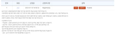 카카오뱅크 청년 전월세보증금 대출 서울시 청년 임차보증금 이자지원사업 으로 전환 실패 후기오피스텔 원룸 전세 계약 연장